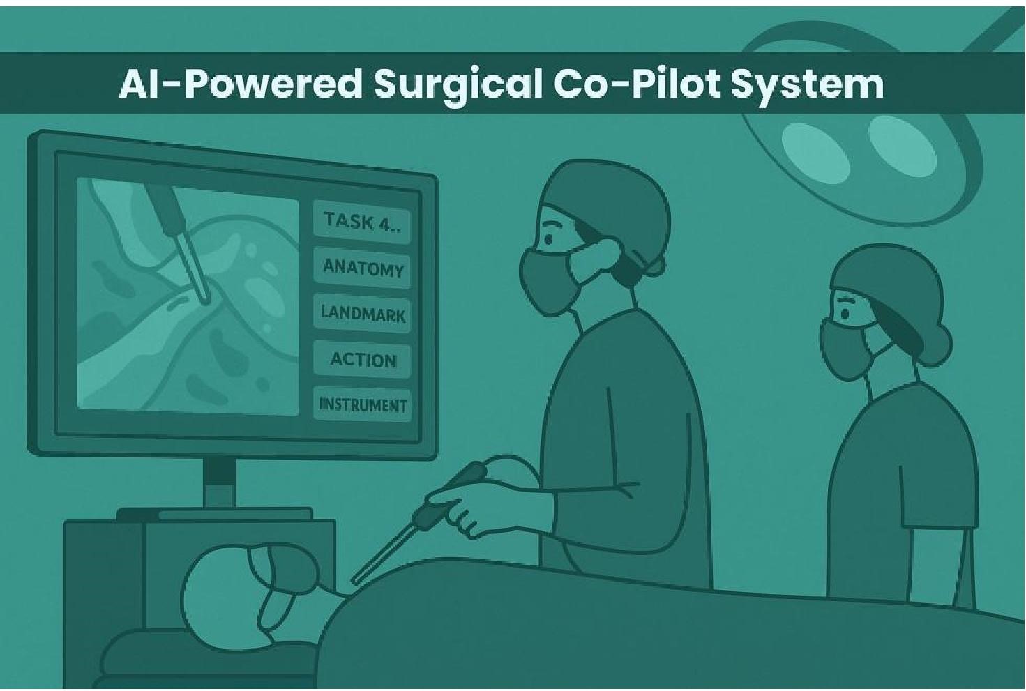 AI Co-Pilot for laparoscopy - PrimeMover Solutions